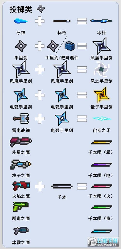 soulknight内置ee菜单游戏截图