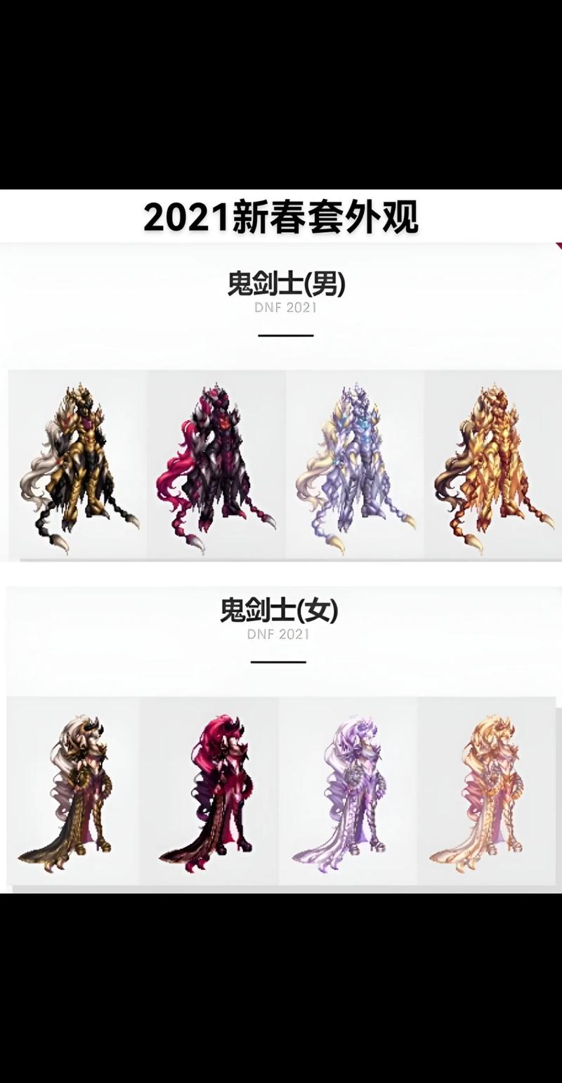 dnf2021春节套外观是怎样的2021春节套外观大全截图