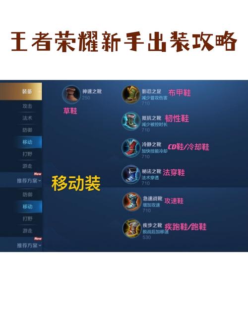 祈求者对局出装套路萌新入手简单易学