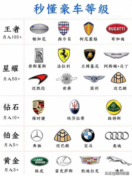 2020最新全球世界名车汽车标志及名字图片大图标