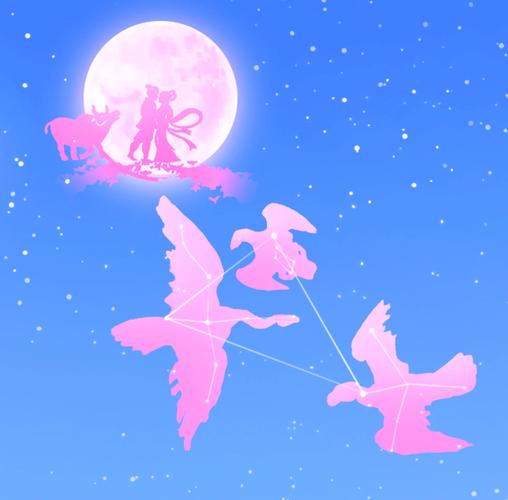牵牛星和织女星截图