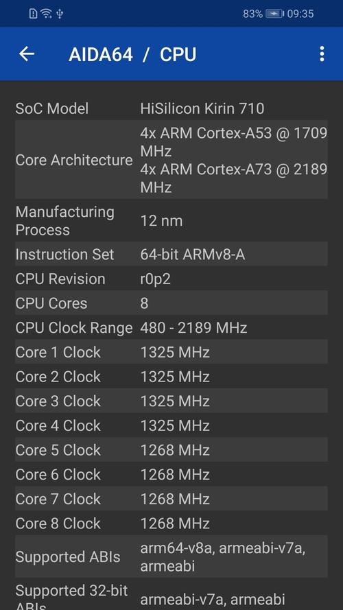 aida64手机版
