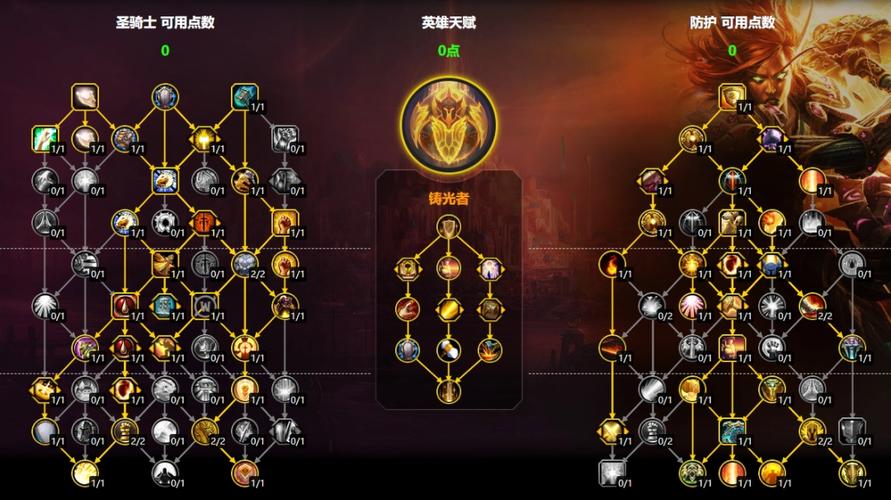 防骑天赋图标