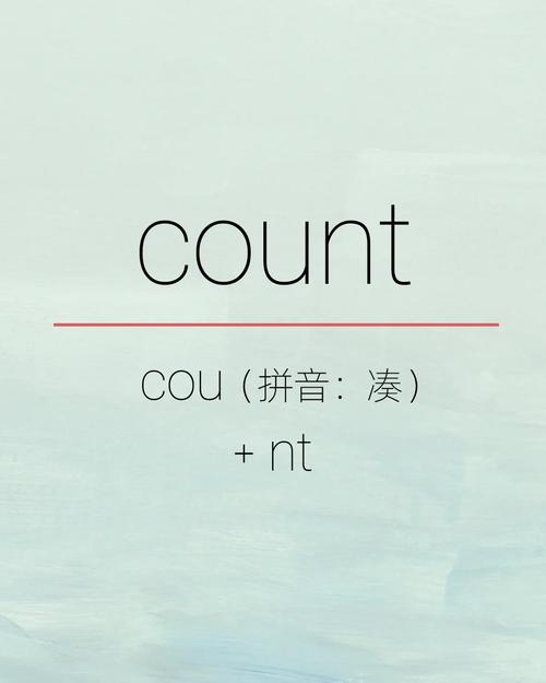 CountdownApp截图