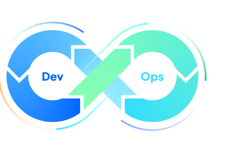 devexpress图标