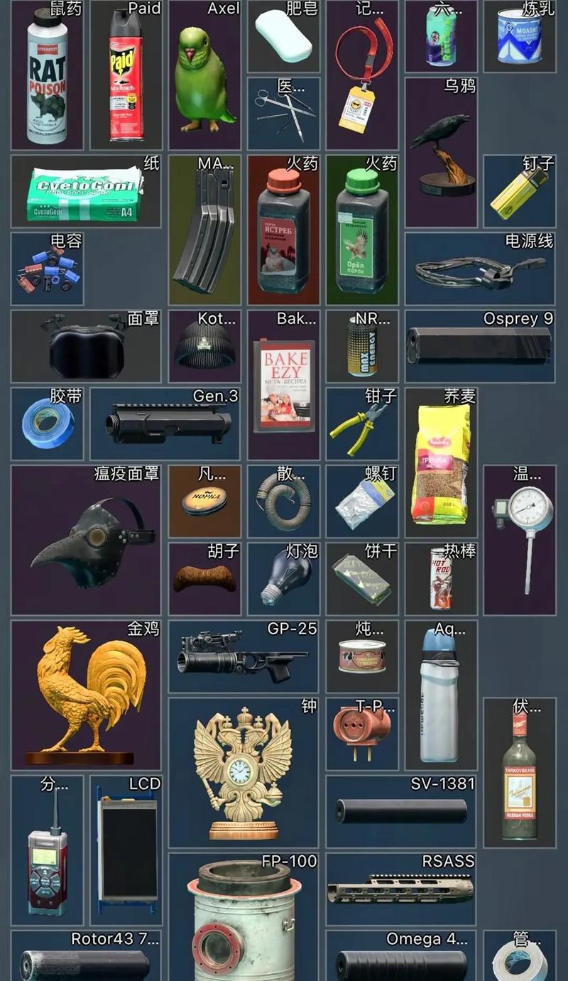 《逃离塔科夫》跳蚤市场物品出售价格参考图标