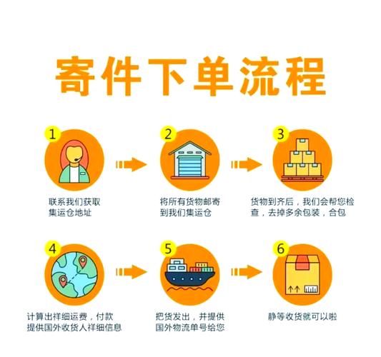 集运宝典app图标