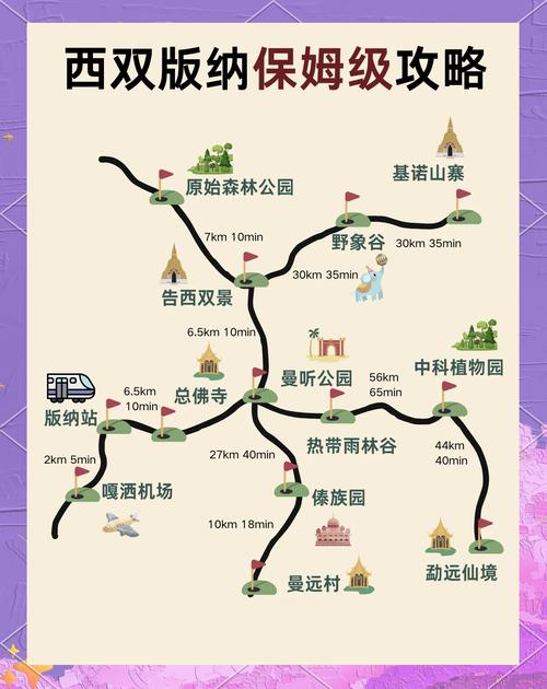西双版纳旅游地图截图
