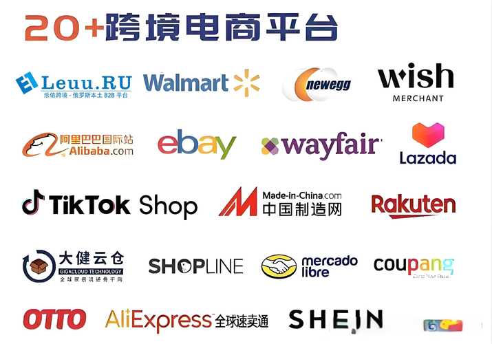 跨境电商app下载截图