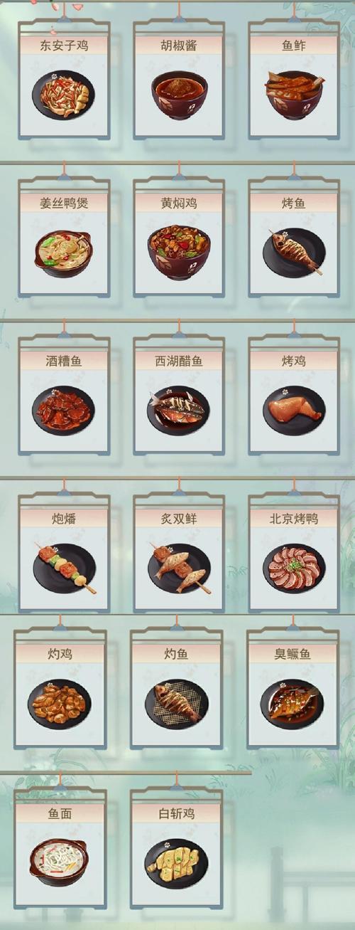 江湖悠悠食谱图鉴解锁大全(已经到八级菜)图标