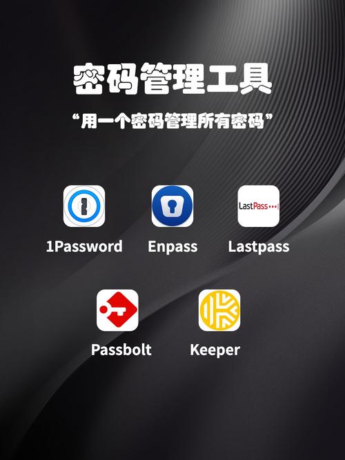 Keyguard密码管理软件截图