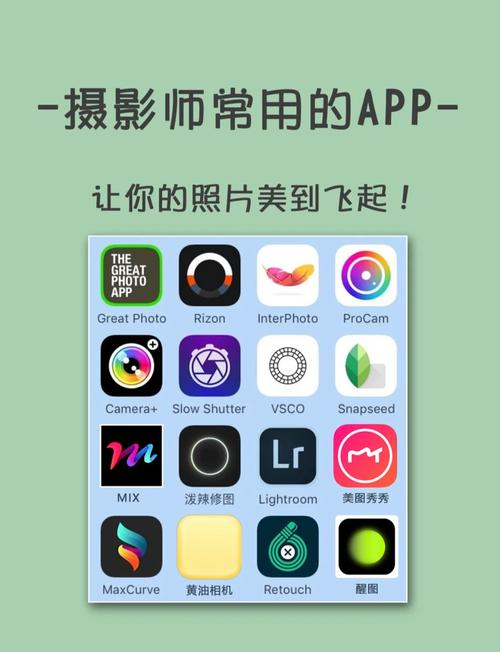 拍照清晰度最高的相机软件有哪些 拍照清晰度高的相机图标