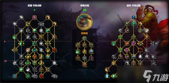 魔兽世界踏风武僧天赋怎么点踏风武僧天赋加点推荐11.1图标