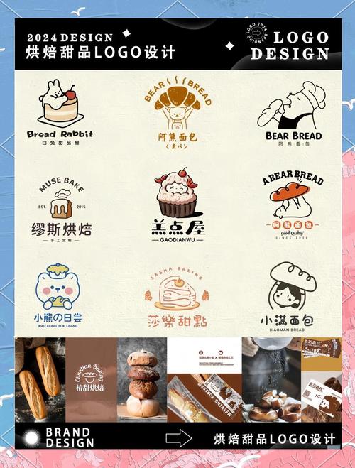 甜品大师截图