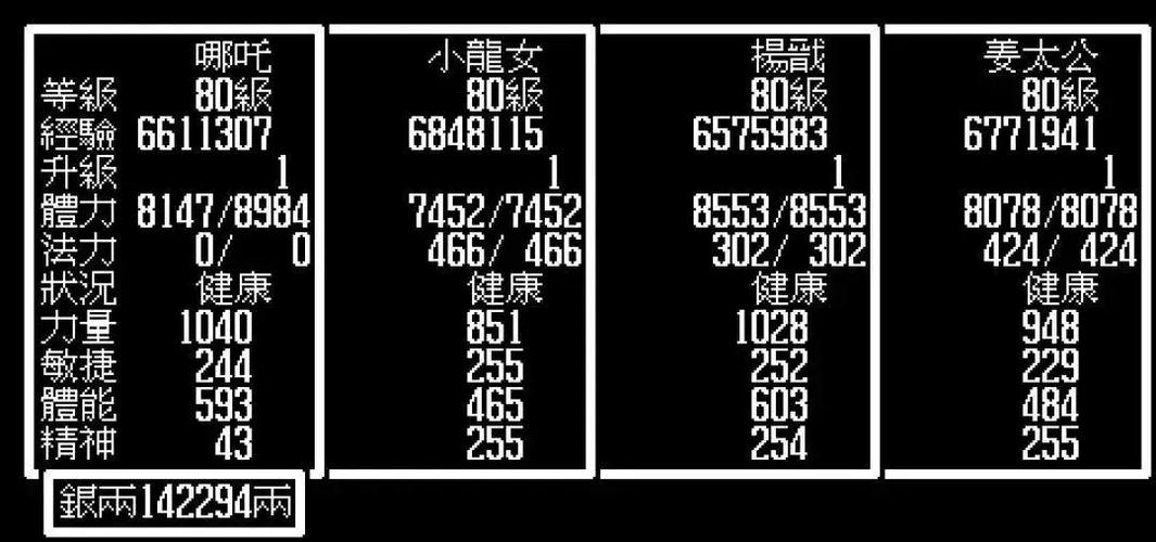 FC封神榜金手指代码大全图标