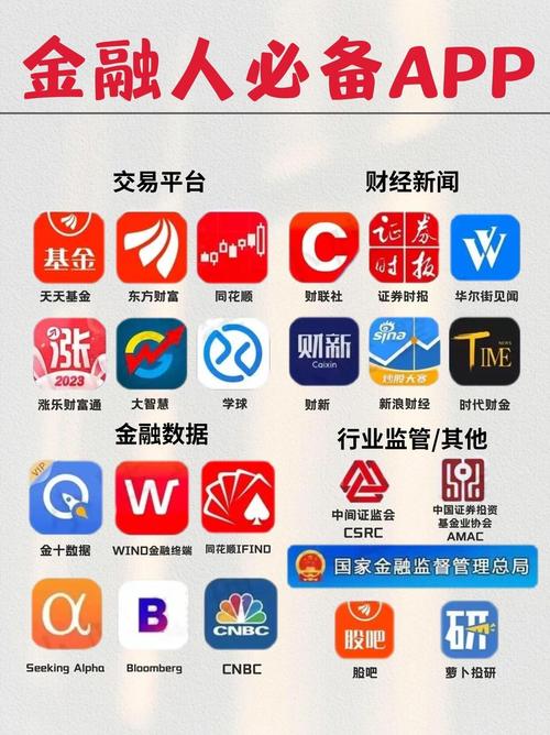 本座AI炒股app