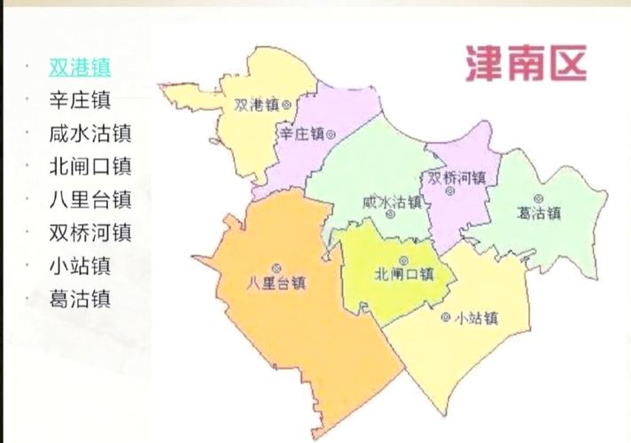 津南区地图图标