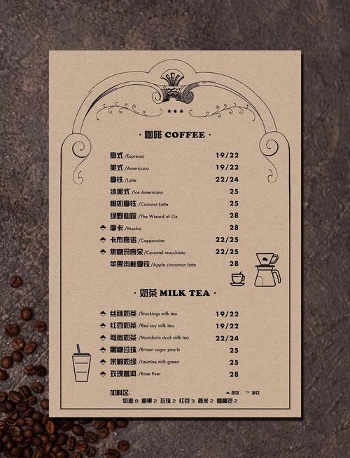 咖啡店菜单图标