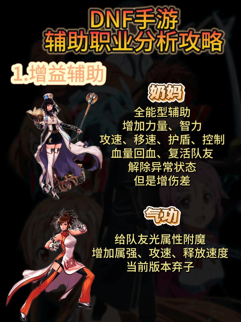 DNF辅助职业排行最强十大辅助全分析