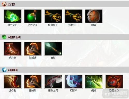 敌法师出装截图