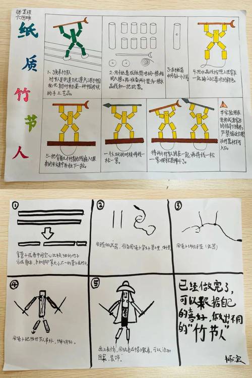 竹节人的做法步骤图解图标