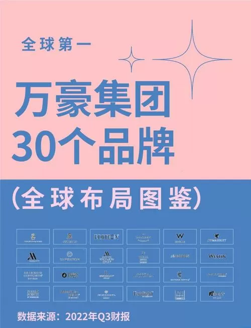 万亿神豪的生活图标