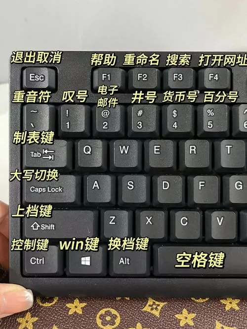 不小心按到键盘屏幕变大缩略图
