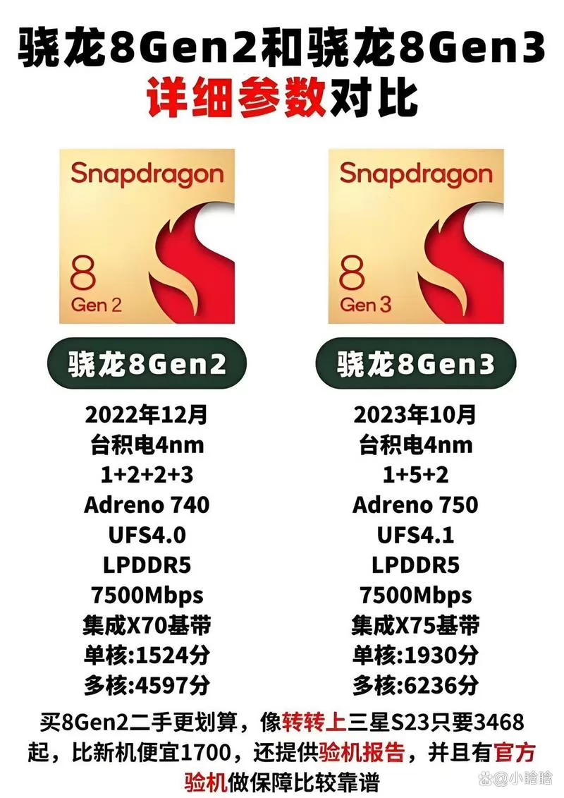 骁龙二代和三代的区别截图