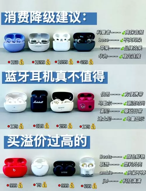 平民耳机性价比之王截图