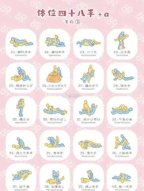 解锁姿势的污图图标