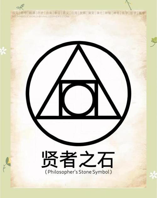 贤者之石截图