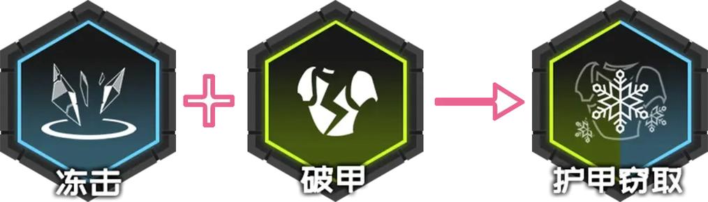 破甲截图