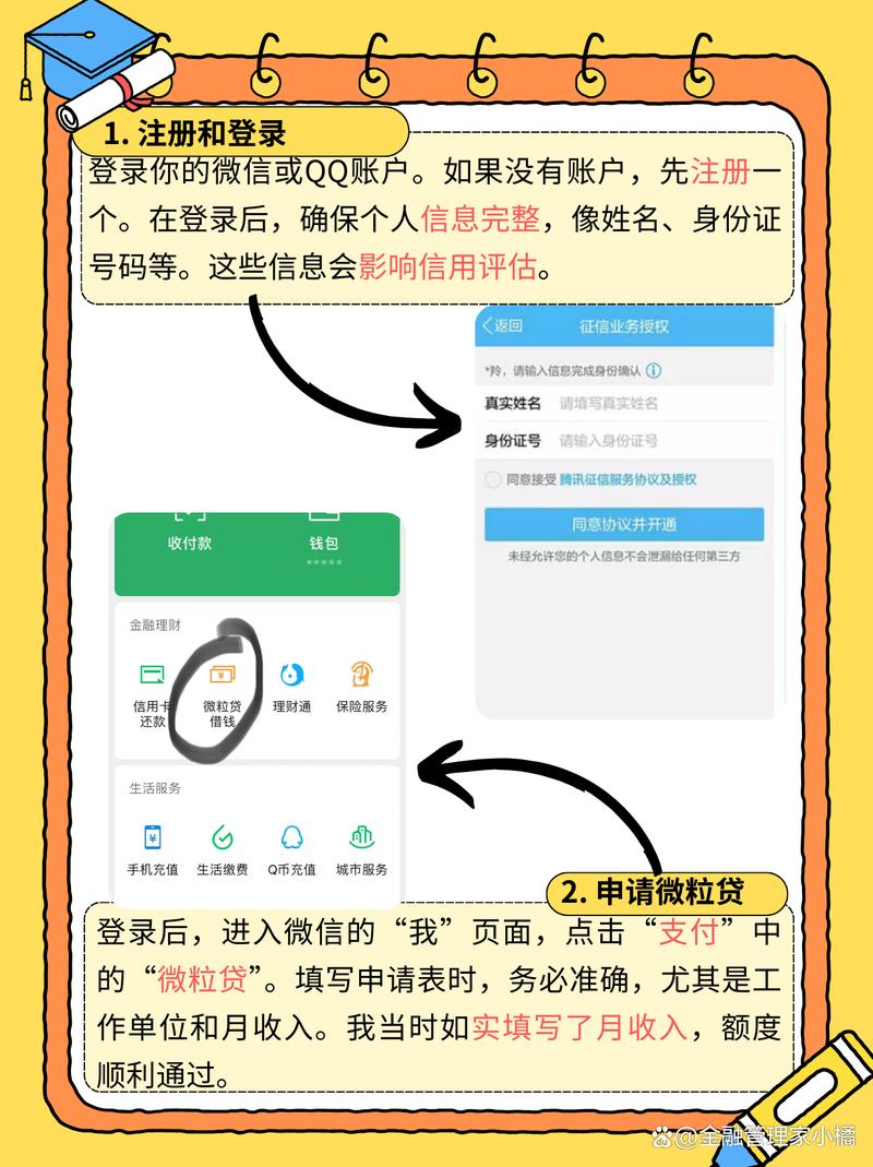 微粒贷借钱怎么开通?图标