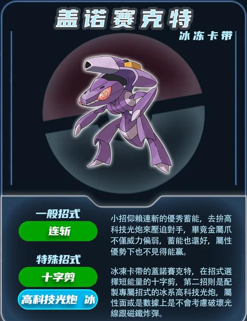 盖诺赛克特