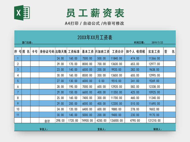 员工工资表截图