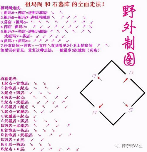 传奇祖玛阁走法截图