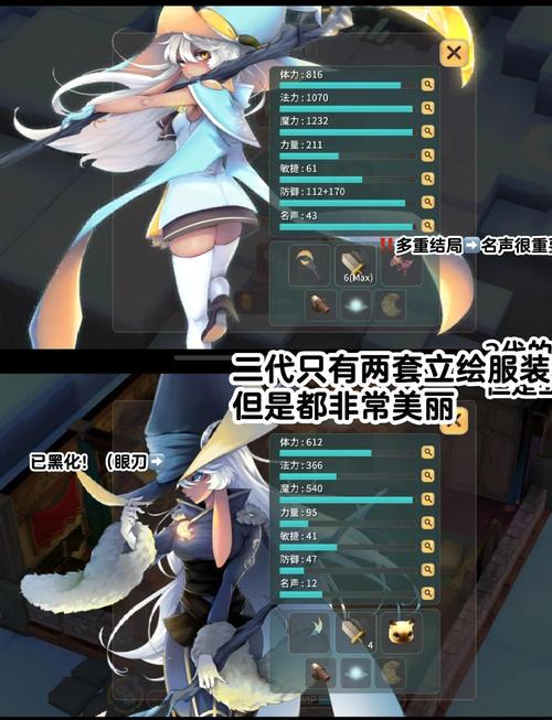 魔女之泉2全流程图文通关攻略第一目及第二目详解