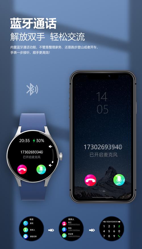 smartwatch智能手表app官方版