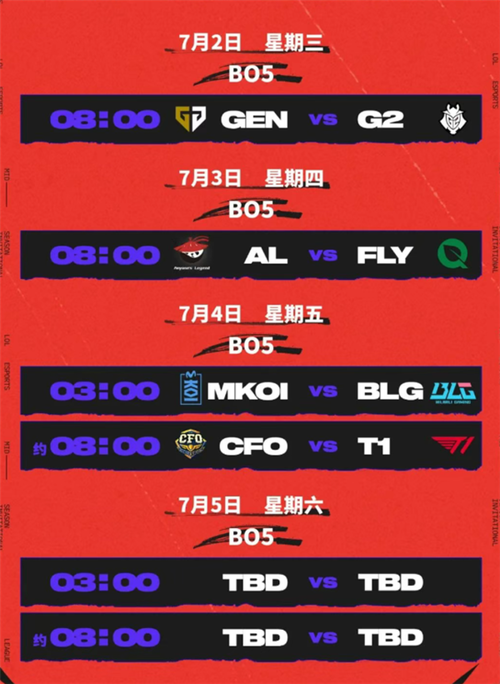 msi2025赛程表图标