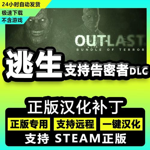 逃生1汉化补丁(攻略)图标