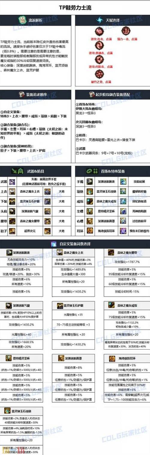 dnf男气功护石选什么