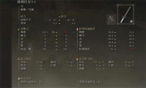 艾尔登法环武士加点流派推荐图标
