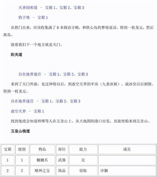 风云2七武器秘籍获得龙元攻略