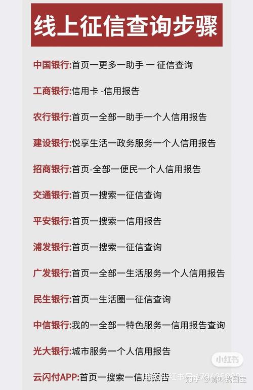 免费查询个人征信截图