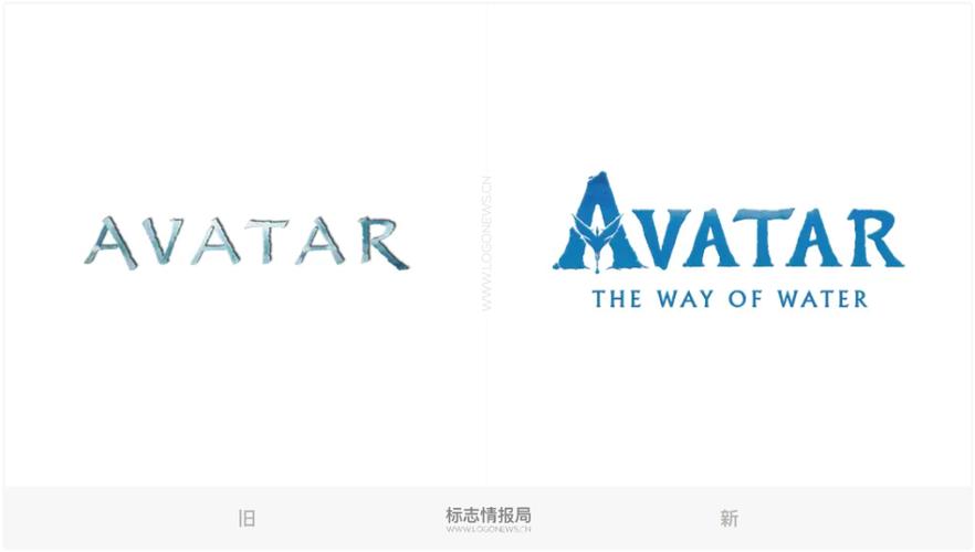 阿凡达世界中文版安装截图