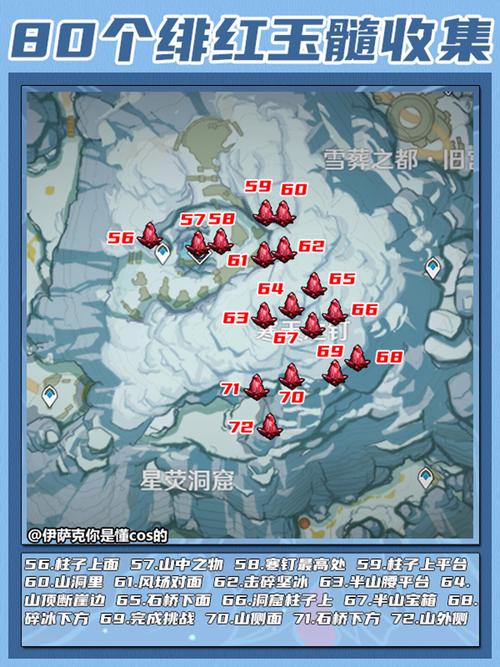 《原神》全84个绯红玉髓收集攻略大全绯红玉髓全收集教程图标