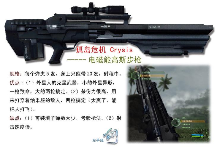 高斯步枪