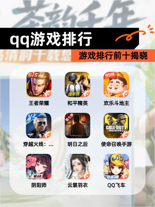 【最火的qq游戏】游戏排行前十截图