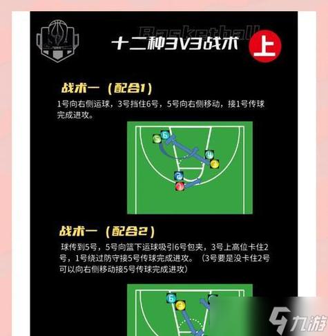 《NBA2K12》游戏中勾手与MP三分技巧解析掌握关键技巧图标