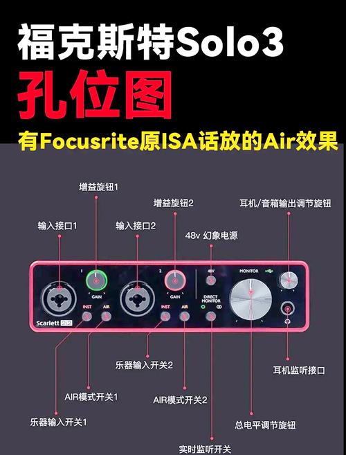 focusritesolo三代声卡驱动focusri截图